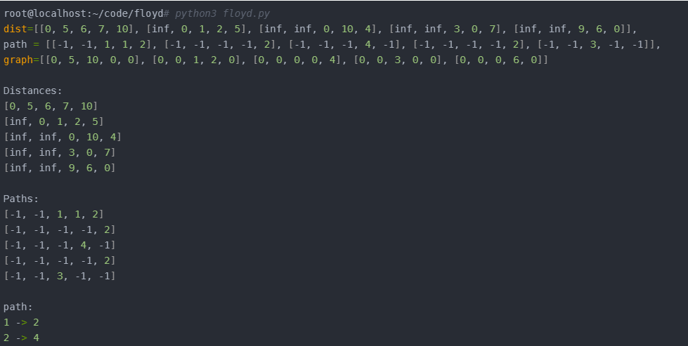 Floyd算法解析--python实现 | 就是要摸鱼